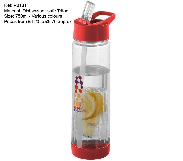 Speciality Bottles : Sport Bottle : Reusable bottles for sports ...